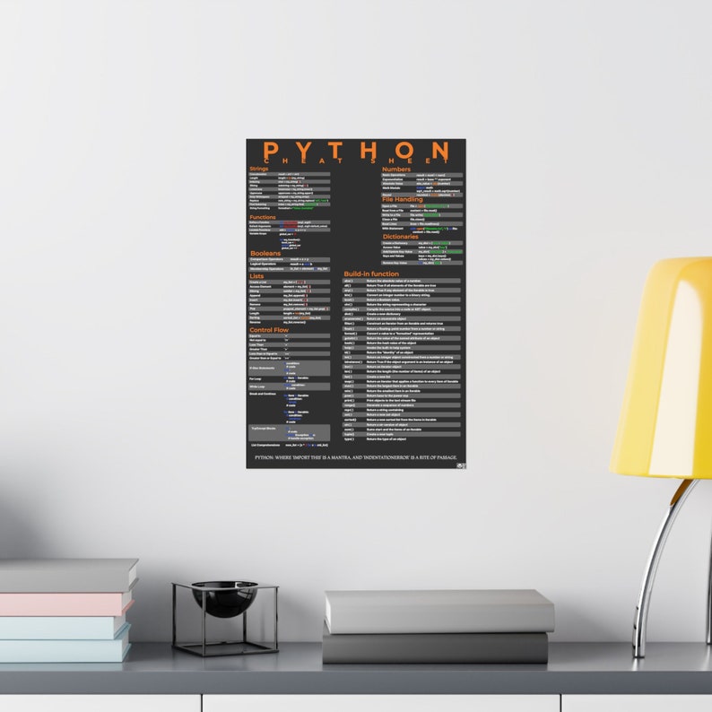 Python Cheat Sheet Poster Key Commands For Programmers Developers Software Engineers And