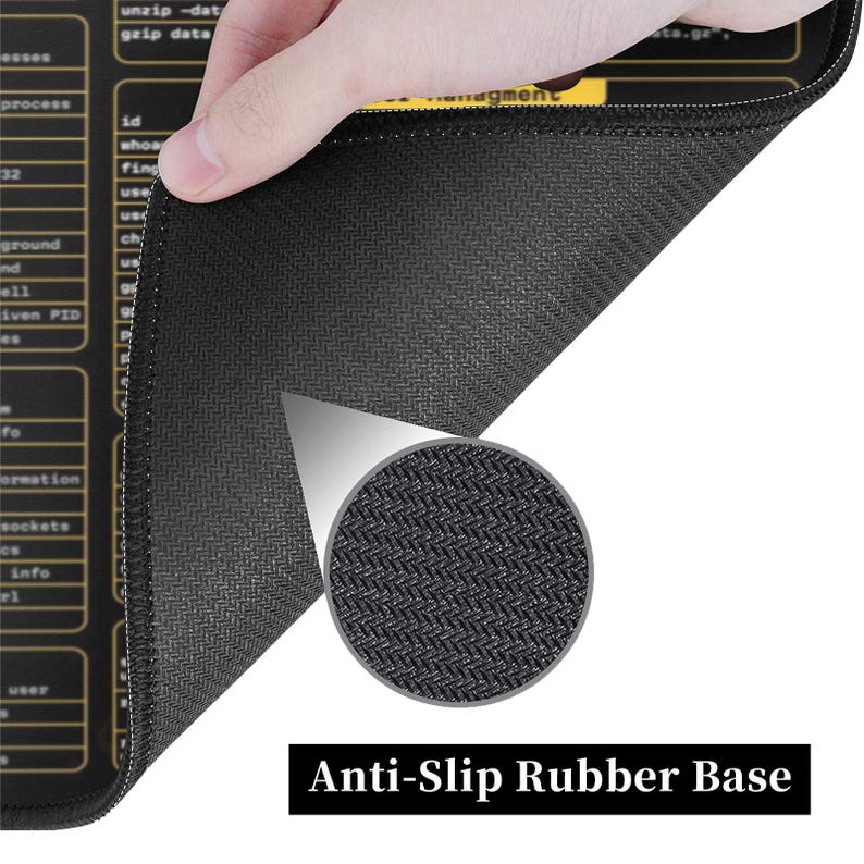 Linux Cheat Sheet Desk Mat: Shortcuts Keyboard Pad for Engineers ...