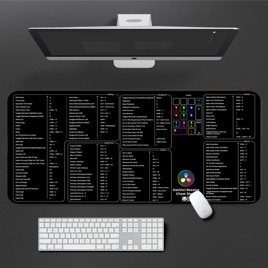 Davinci Resolve Desk Mat: Hotkey Cheat Sheet Mousepad for Win & Mac ...