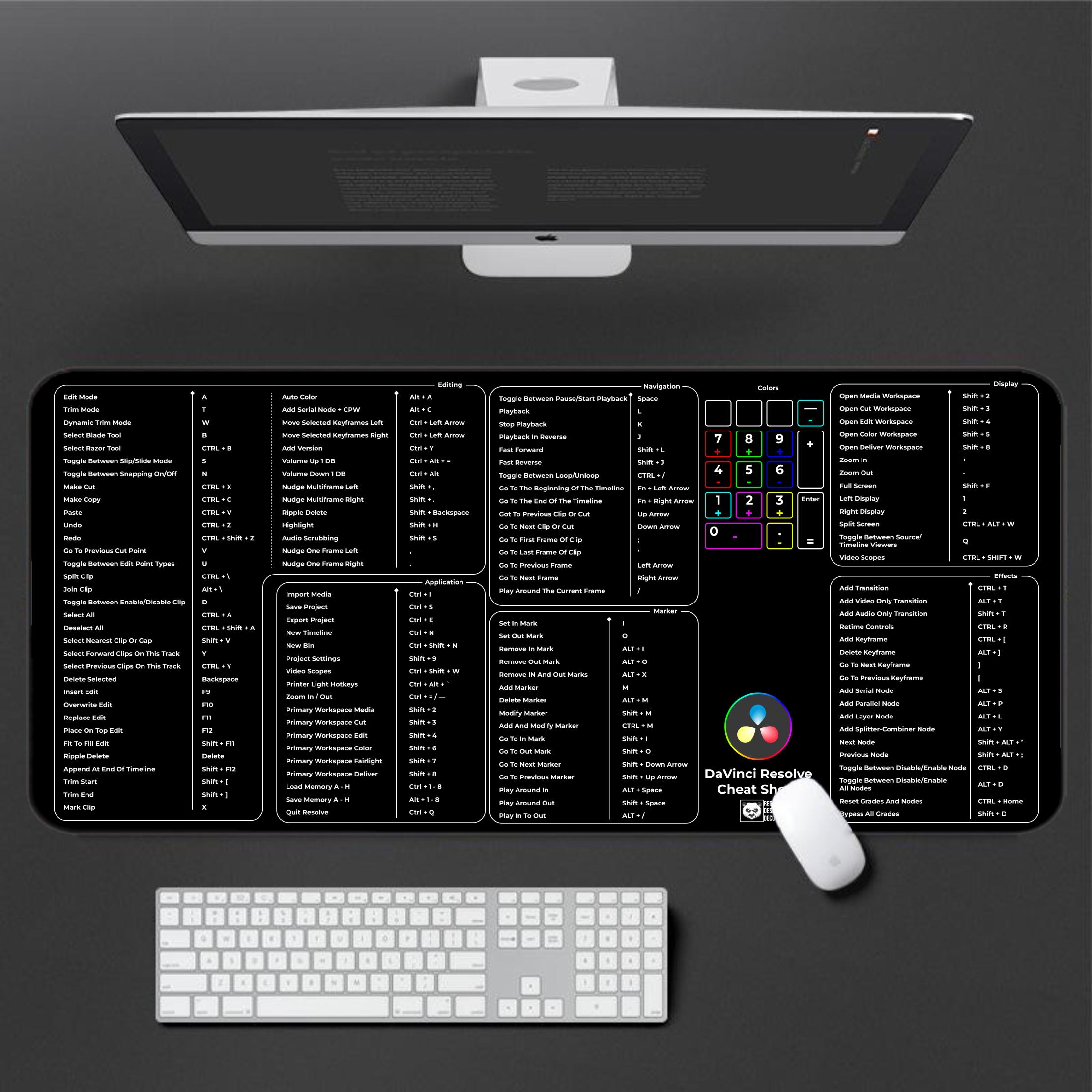 Davinci Resolve Desk Mat: Hotkey Cheat Sheet Mousepad for Win & Mac ...