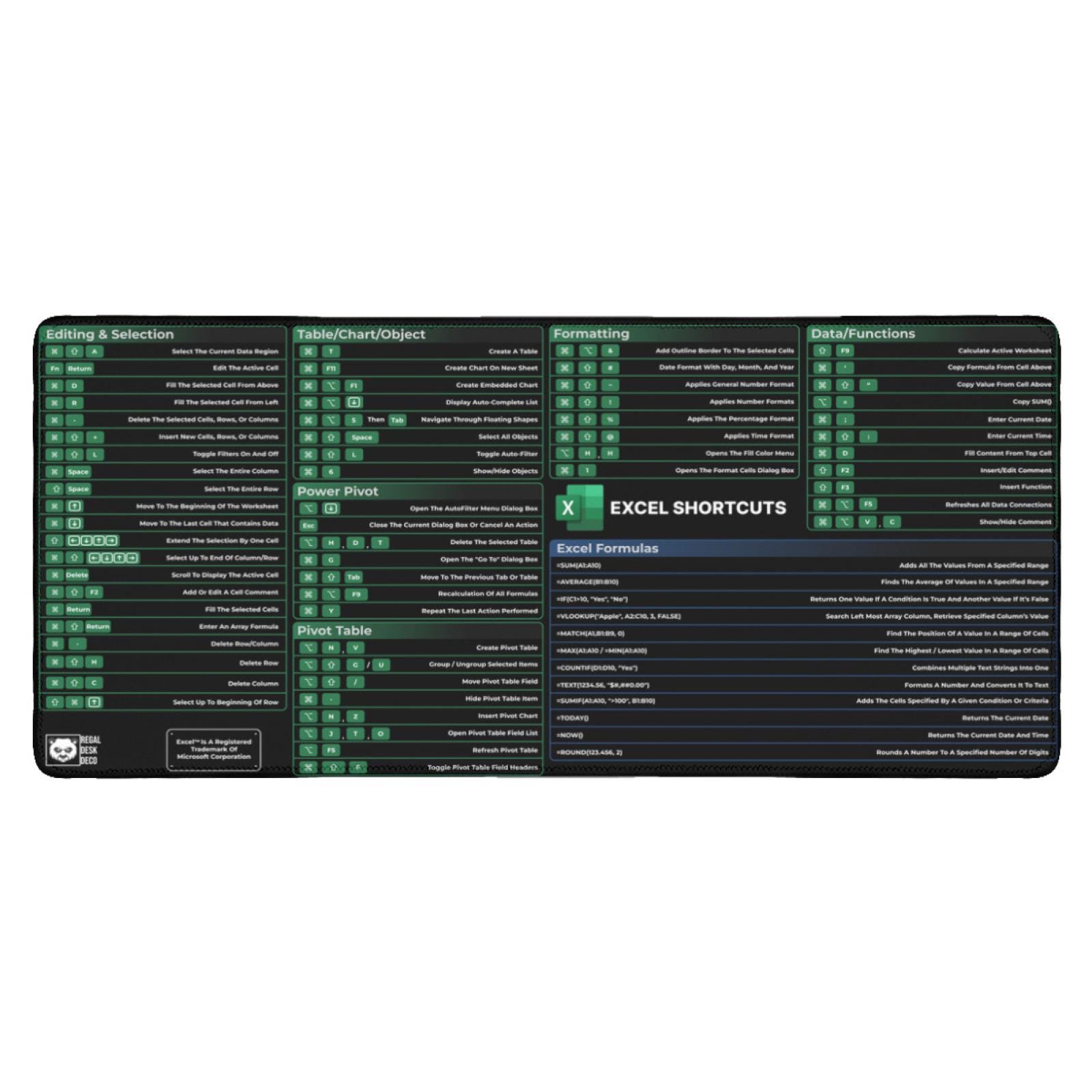 Excel Cheat Sheet Desk Mat: Shortcuts, Formulas Keyboard Pad for Win ...