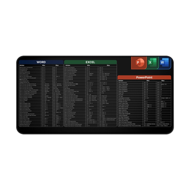 Word Shortcuts, Excel Shortcuts , Powerpoint, Cheat Sheet for Win & Mac ...