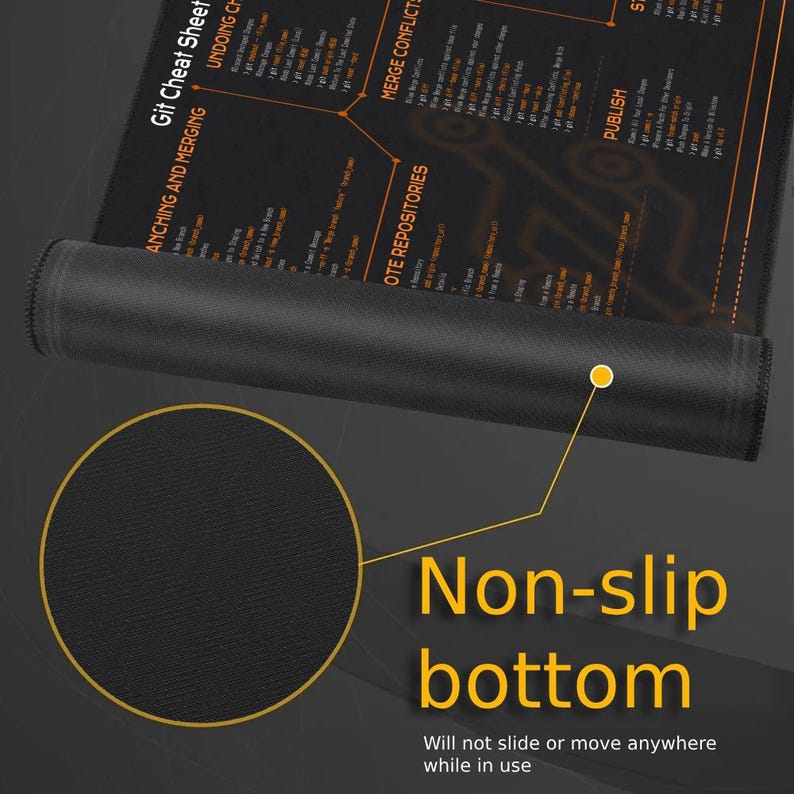 Non-slip Desk Mat, Git Cheat Sheet Desk Mat, Developer Coding Keyboard ...