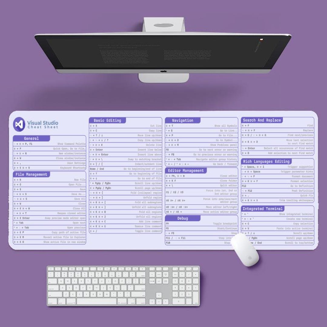 Visual Studio Cheat Sheet for Win & Mac, Desk Mat | Home Office Decor ...