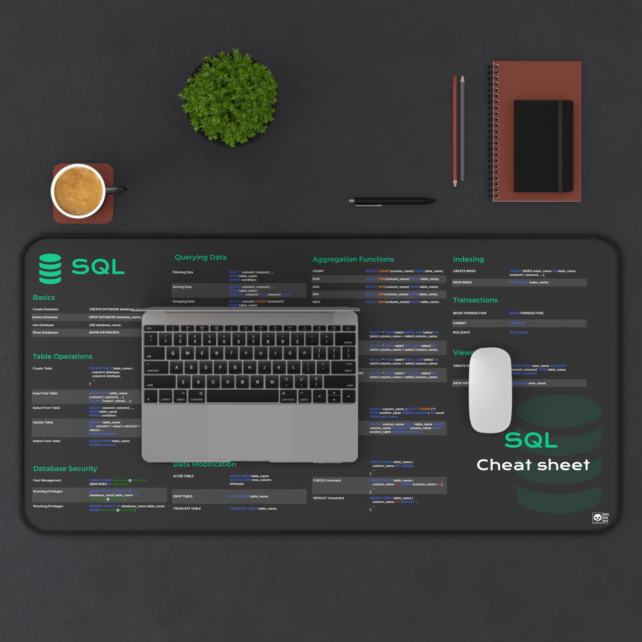 Sql Cheat Sheet Desk Mat For Database Administrators Analysts And Programmers Quick Key 4769