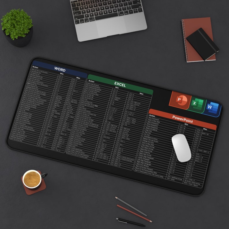Word Shortcuts, Excel Shortcuts , Powerpoint, Cheat Sheet for Win & Mac ...