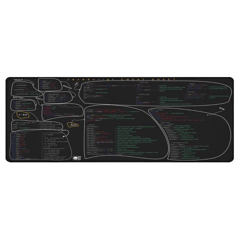 Javascript Cheat Sheet Desk Mat For Software Engineers Web Developers And Programmers T