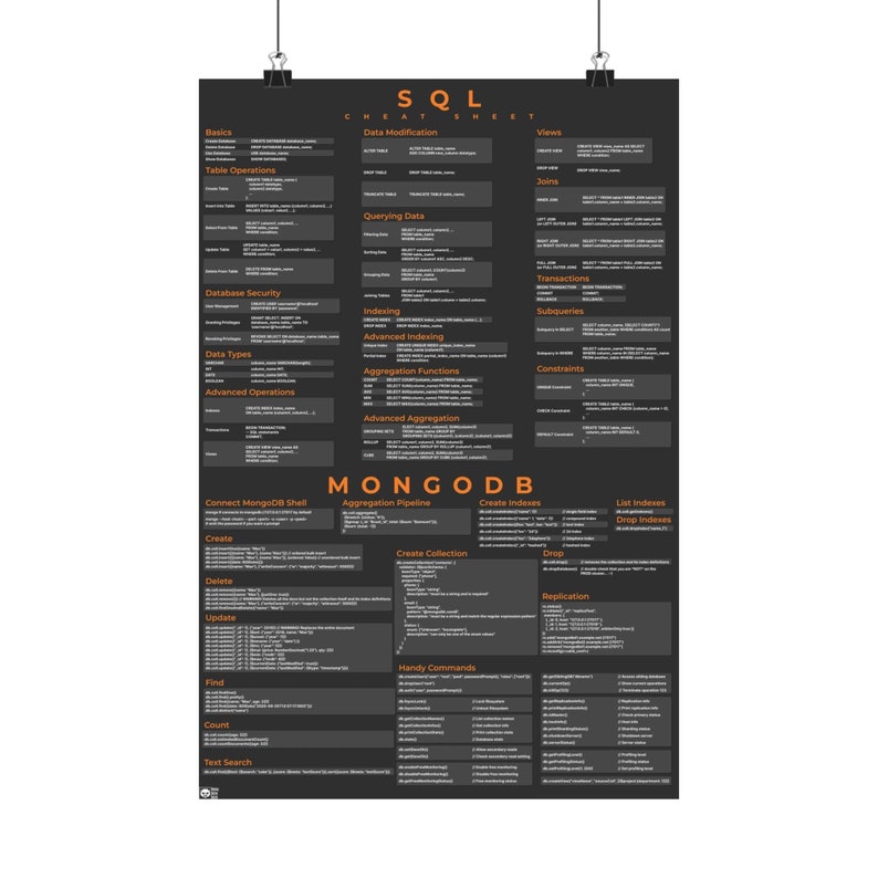 SQL & Mongodb Cheat Sheet Poster, Essential Commands for Programmers, Developers, Software ...