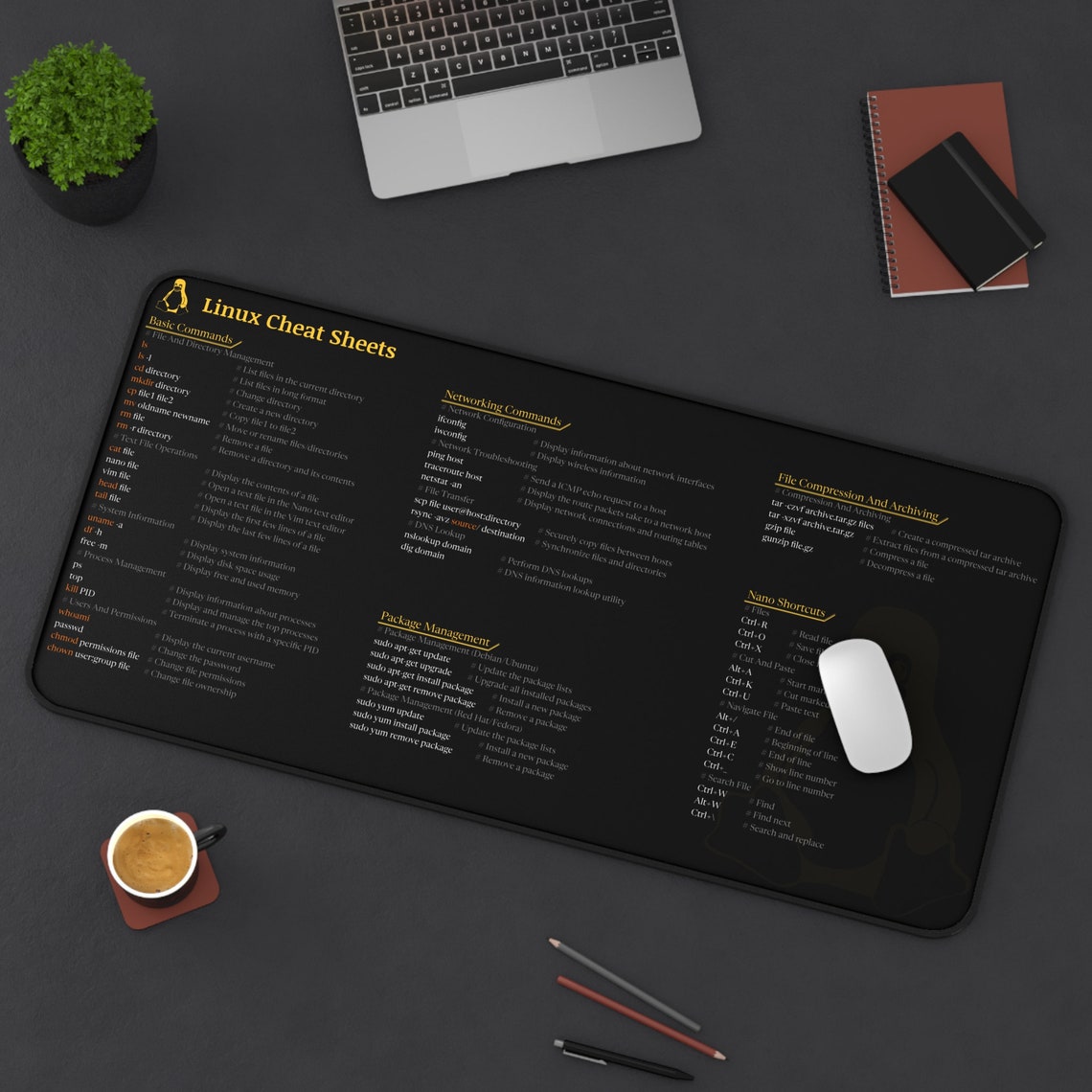 Linux Cheat Sheet Desk Mat for Software Engineers, Hackers and ...