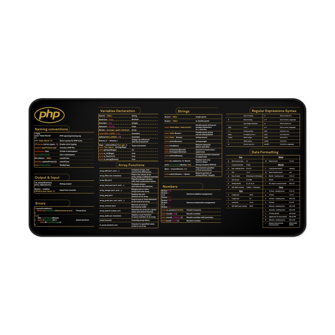 PHP Cheat Sheet Desk Mat for Programmers, Developer, Desk Accessories ...