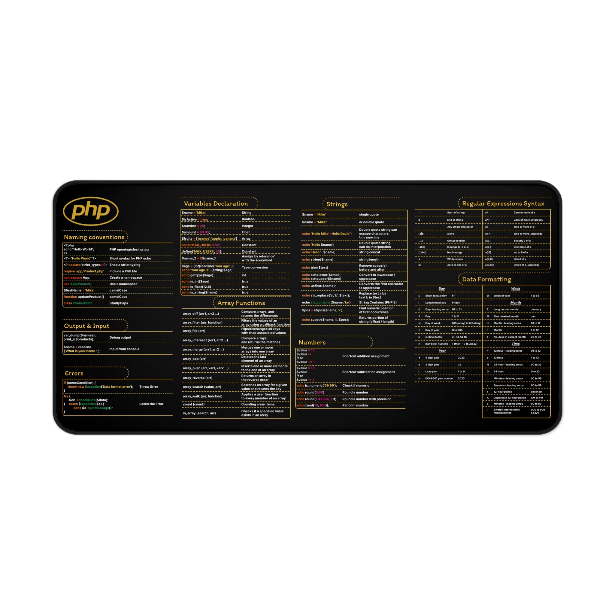 PHP Cheat Sheet Desk Mat for Programmers and PHP Developer, Desk ...