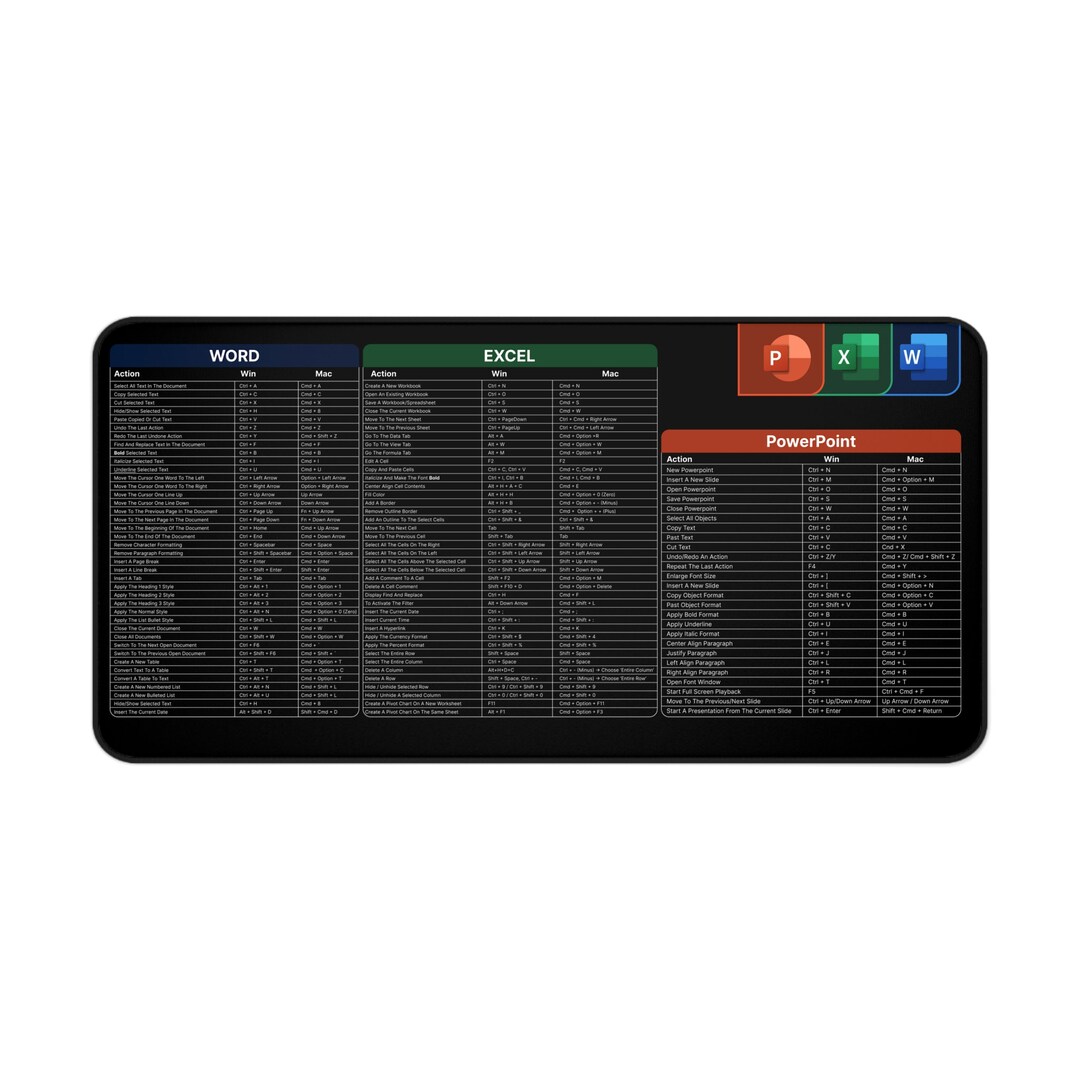 Raccourcis Word Raccourcis Excel Raccourcis PowerPoint - Etsy France