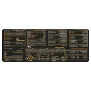 PHP Cheat Sheet Desk Mat for Programmers, Developer, Desk Accessories ...