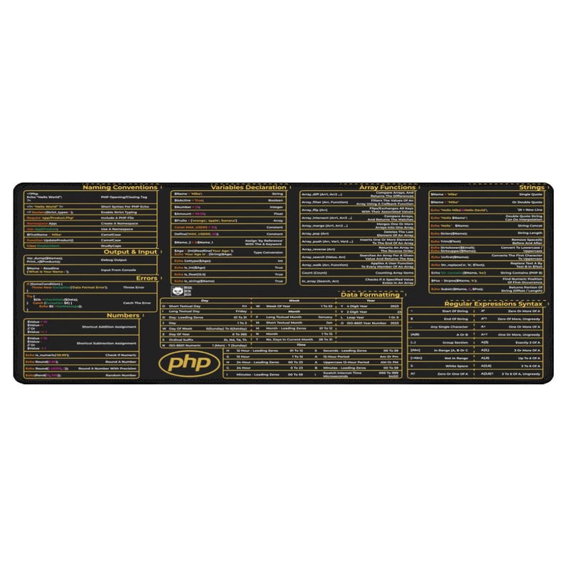 PHP Cheat Sheet Desk Mat for Programmers, Developer, Desk Accessories, Gift Coworker, Quick Key ...