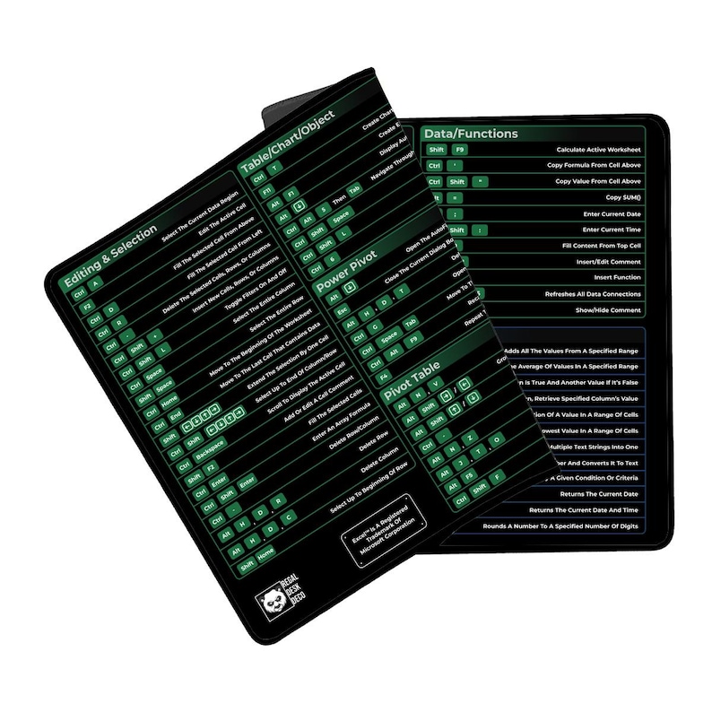 Excel Cheat Sheet Desk Mat: Shortcuts, Formulas Keyboard Pad for Win ...
