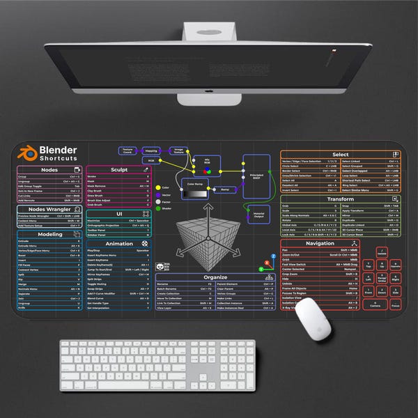 Shortcuts Mat - Etsy UK