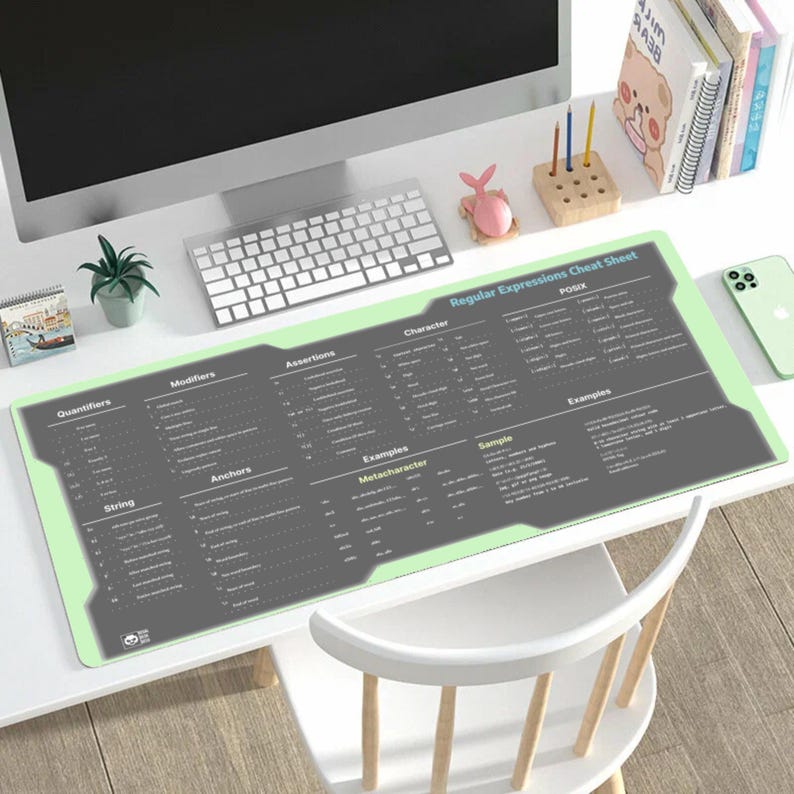 Regex Cheat Sheet Desk Mat: Non-slip Coding Reference for Programmers ...