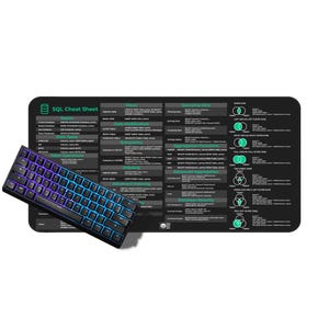 SQL Cheat Sheet Desk Mat for Database Administrators and Data Analysts ...