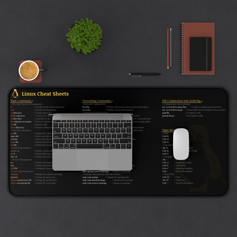 Linux Cheat Sheet Desk Mat For Software Engineers Hackers And Programmers Quick Key Large 4812
