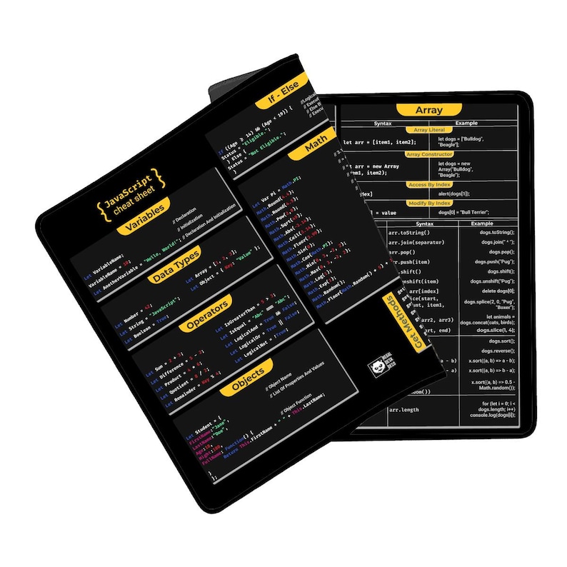 Javascript Cheat Sheet Desk Mat for Software Engineers, Web Developers and Programmers, Gift ...