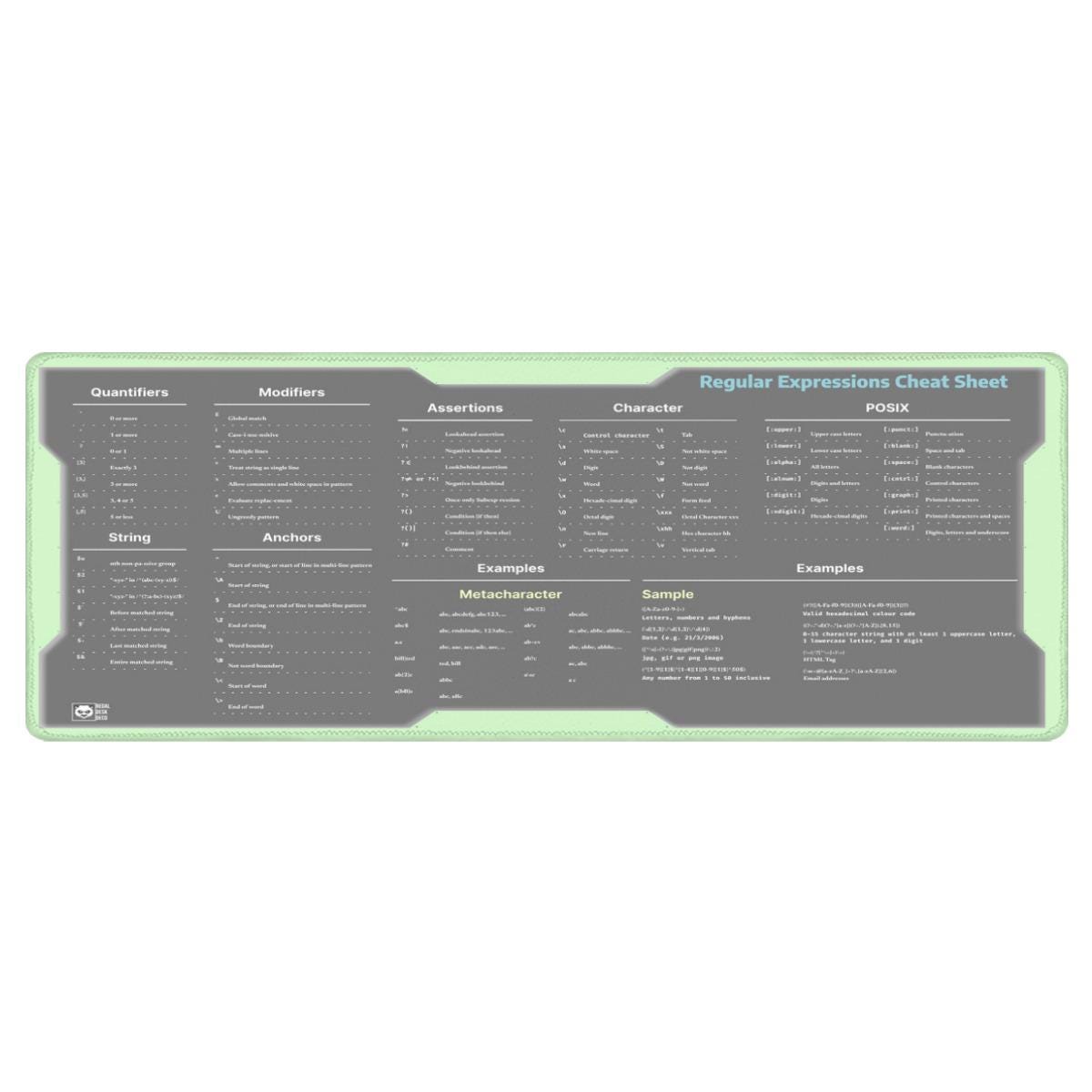 Regex Cheat Sheet Desk Mat: Non-slip Coding Reference for Programmers - Etsy