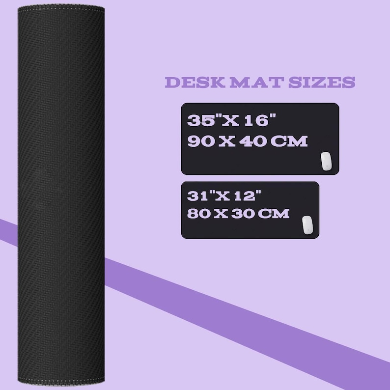 Blender 3D Shortcuts Desk Mat With Cheat Sheet for 3D Modeling and ...