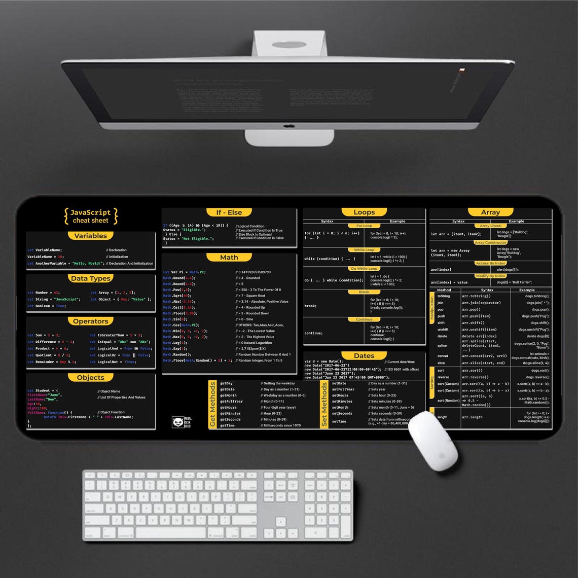 Javascript Cheat Sheet Desk Mat: Shortcuts Pad for Programmers & Web ...