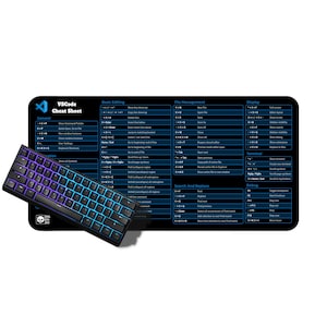 Vscode Cheat Sheet for Win & Mac, Desk Mat | Home Office Decor| Gift ...