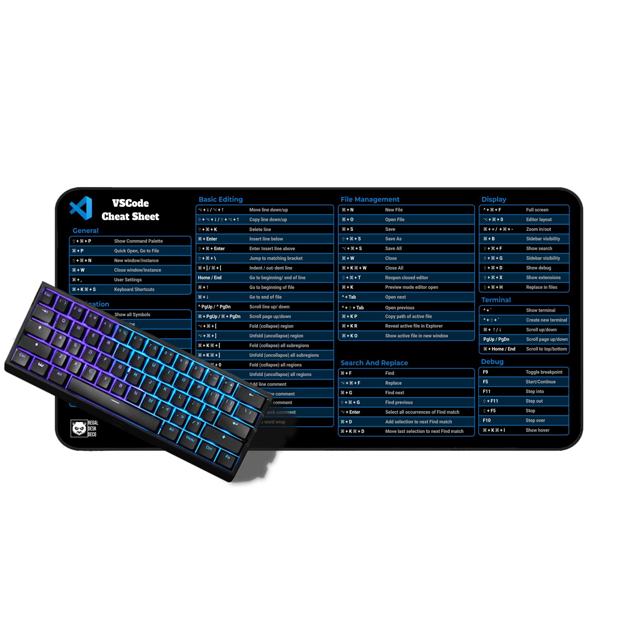 Vscode Cheat Sheet for Win & Mac, Desk Mat | Home Office Decor| Gift ...