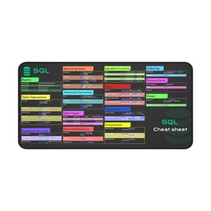 SQL Cheat Sheet Desk Mat for Database Administrators, Analysts, and ...