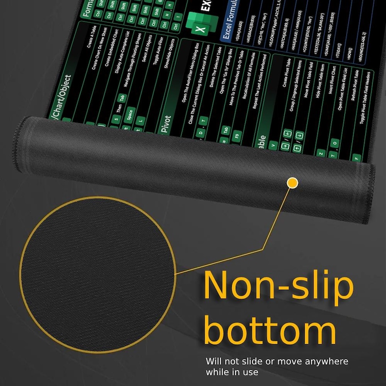 Excel Cheat Sheet Desk Mat: Shortcuts, Formulas Keyboard Pad for Win ...
