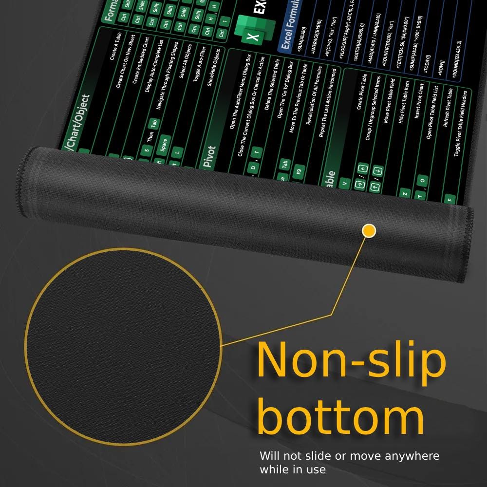 Excel Cheat Sheet Desk Mat: Shortcuts, Formulas Keyboard Pad for Win ...