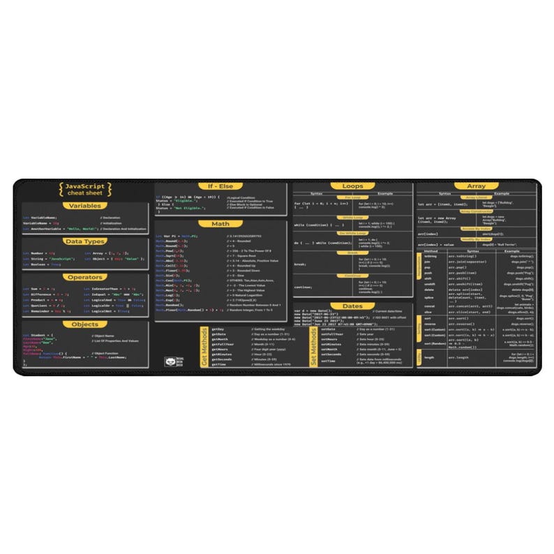 Javascript Cheat Sheet Desk Mat for Software Engineers, Web Developers and Programmers, Gift ...