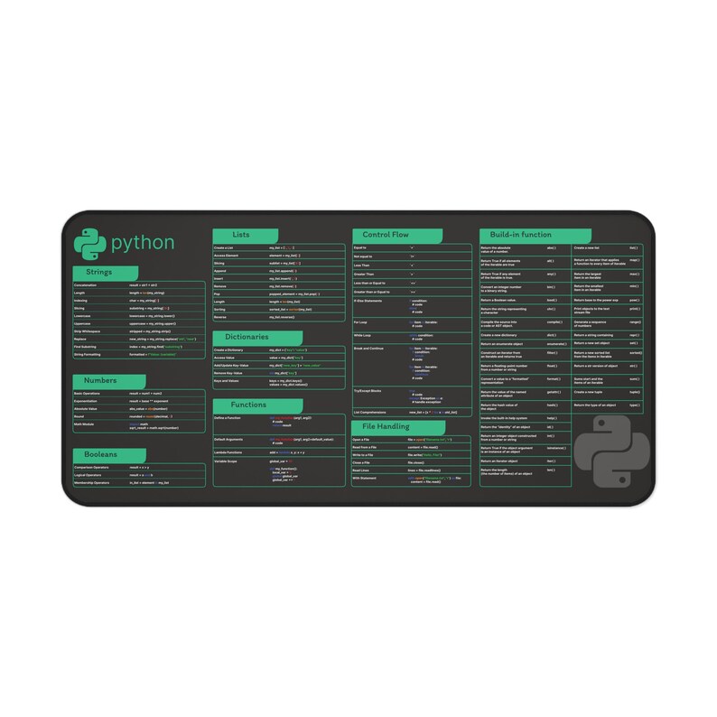 Python Cheat Sheet Desk Mat For Software Engineers Hackers And Programmers Quick Key Large