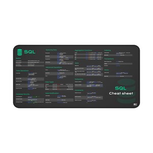 SQL Cheat Sheet Desk Mat for Database Administrators, Analysts, and ...