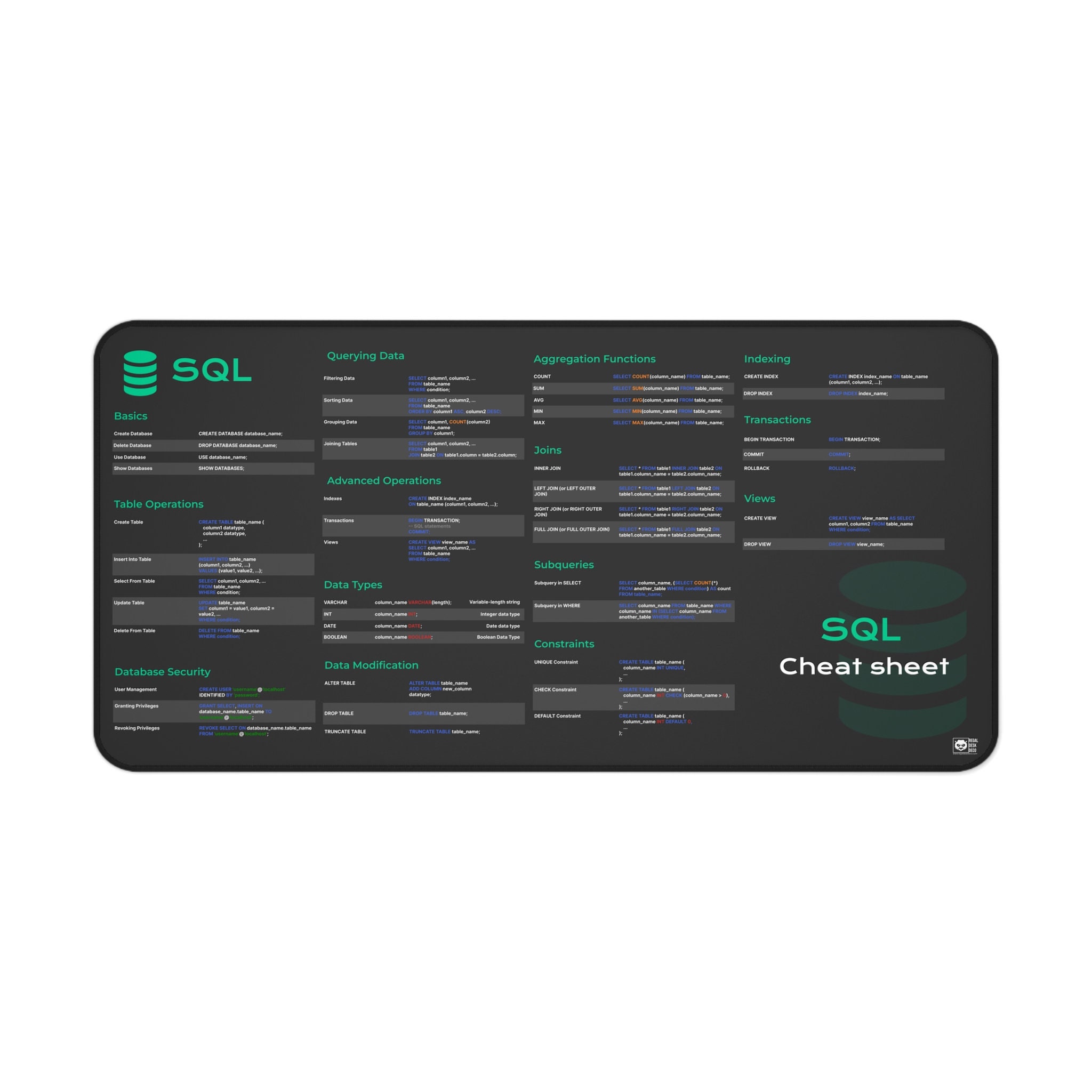 SQL Cheat Sheet Desk Mat for Database Administrators, Analysts, and ...