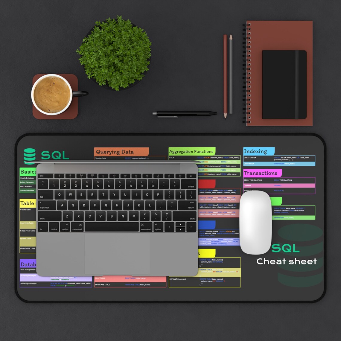 SQL Cheat Sheet Desk Mat for Database Administrators, Analysts, and ...