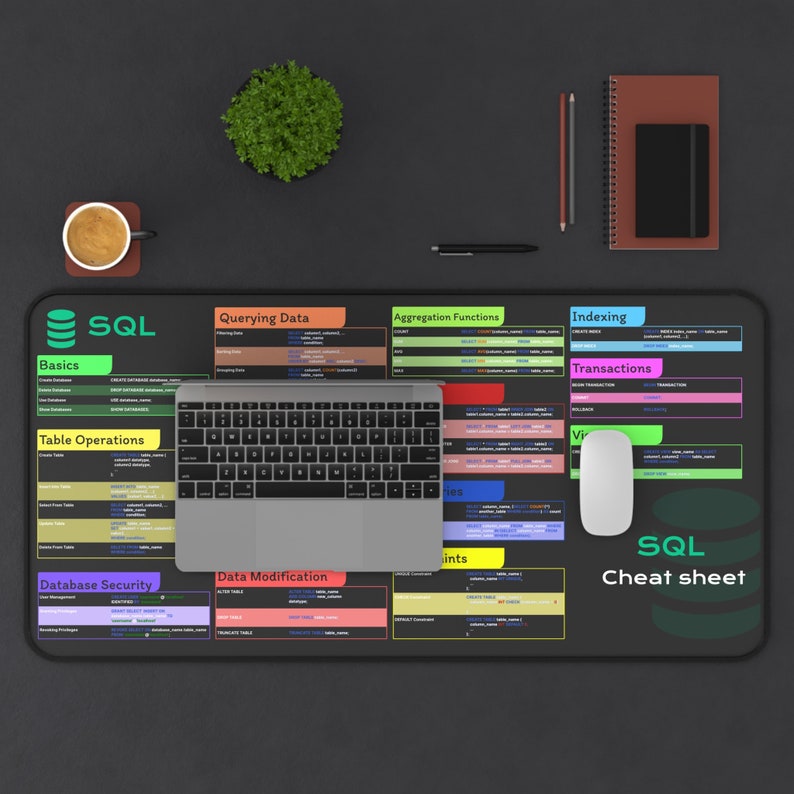 SQL Cheat Sheet Desk Mat for Database Administrators, Analysts, and Programmers, Quick Key ...