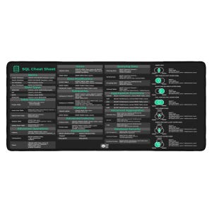 SQL Cheat Sheet Desk Mat for Database Administrators, Analysts, and ...