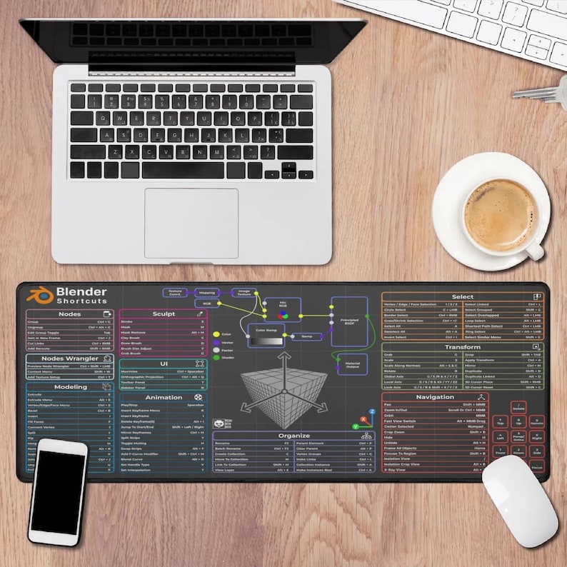 Blender 3D Shortcuts Desk Mat: Cheat Sheet Hotkeys Pad for Win & Mac ...