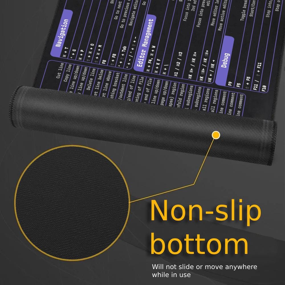 Visual Studio Cheat Sheet for Win & Mac, Desk Mat | Home Office Decor ...