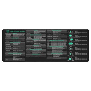 SQL Cheat Sheet Desk Mat for Database Administrators and Data Analysts ...