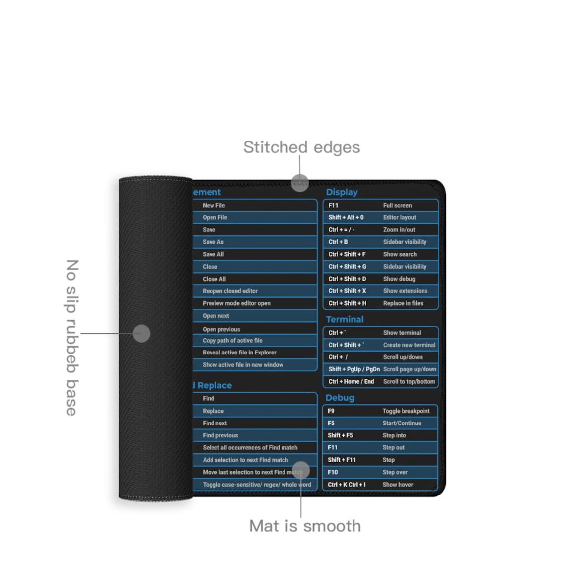 Vscode Cheat Sheet for Win & Mac, Desk Mat | Home Office Decor| Gift ...