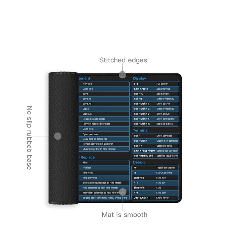 Vscode Cheat Sheet for Win & Mac, Desk Mat | Home Office Decor| Gift ...