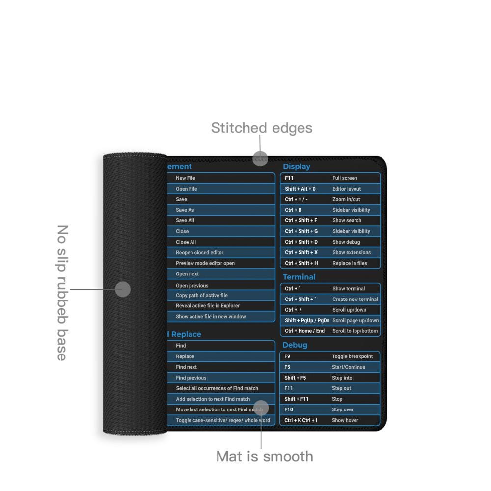 Vscode Cheat Sheet for Win & Mac, Desk Mat | Home Office Decor| Gift ...