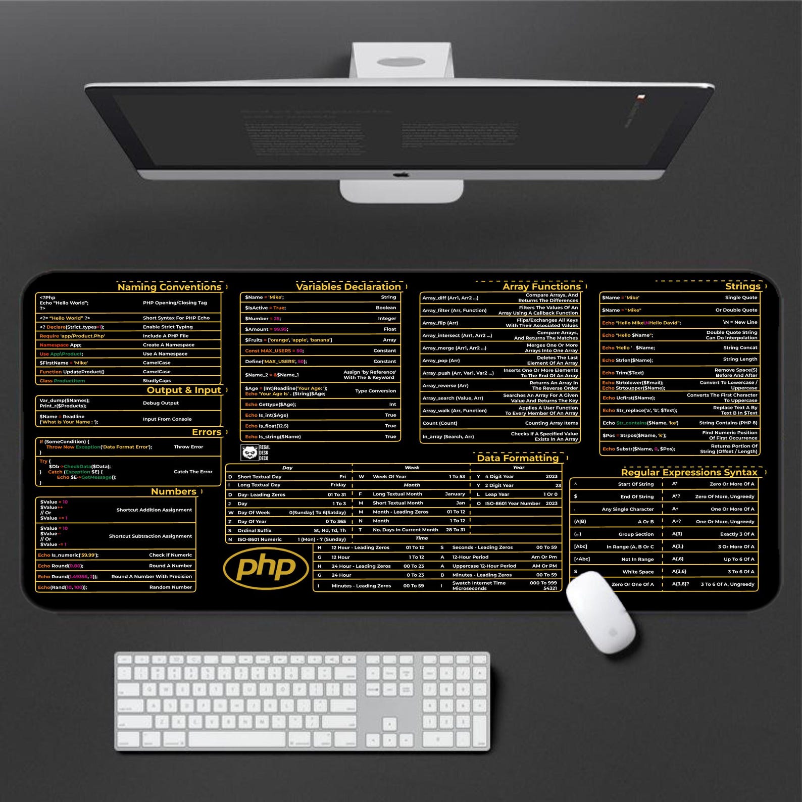 PHP Cheat Sheet Desk Mat for Programmers, Developer, Desk Accessories, Gift Coworker, Quick Key ...