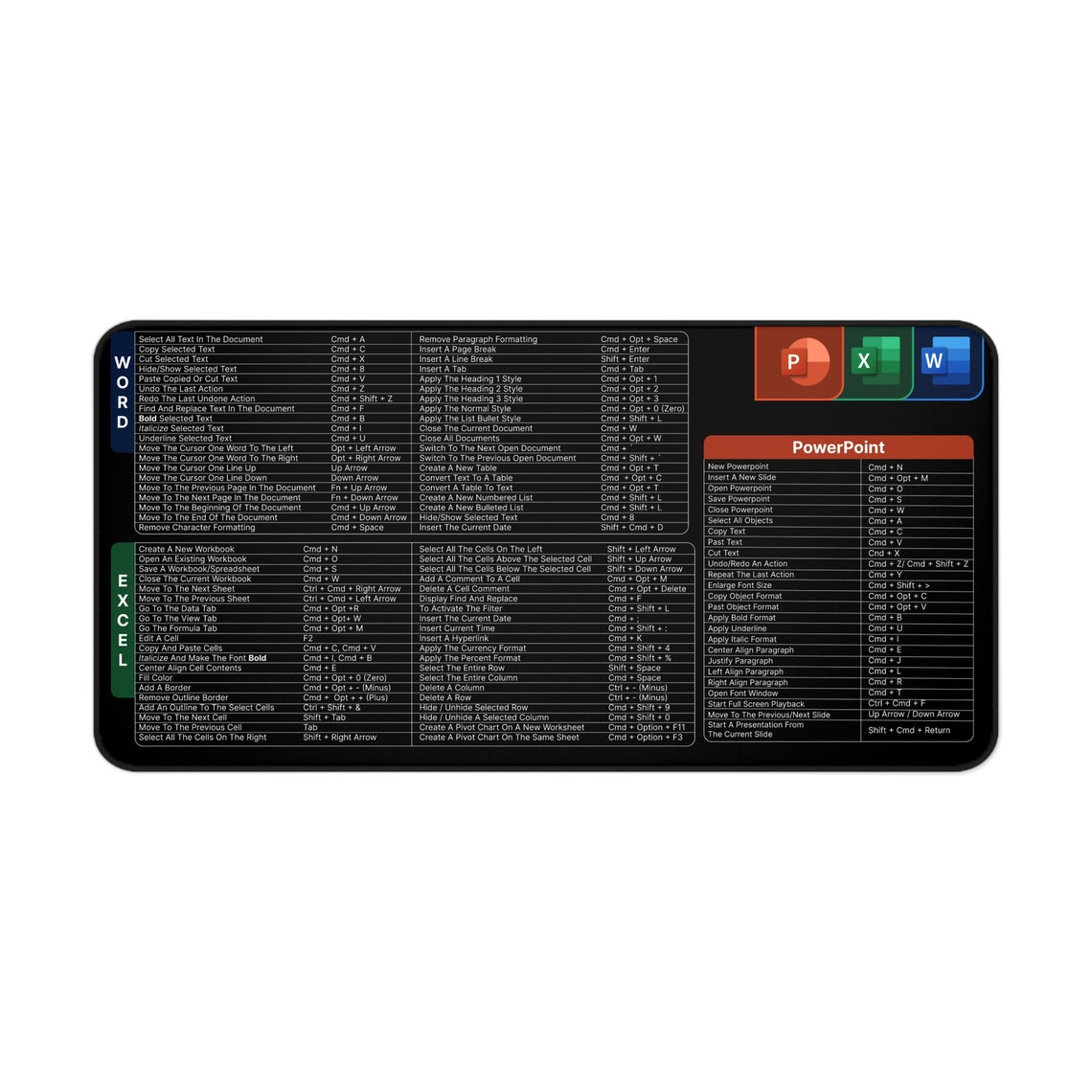 Word Shortcuts, Excel Shortcuts , Powerpoint, Cheat Sheet for Win & Mac ...