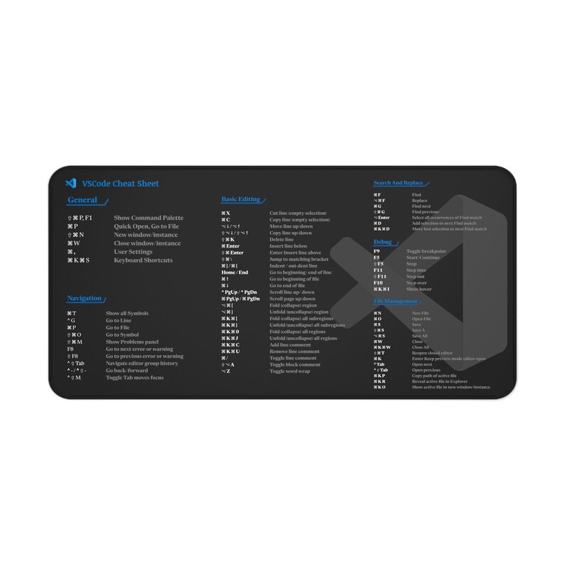 Vscode Cheat Sheet for Win & Mac, Desk Mat Home Office Decor Gift ...