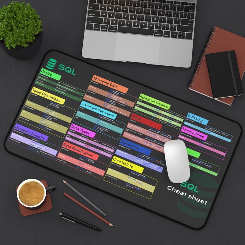 Sql Cheat Sheet Desk Mat For Database Administrators Analysts And Programmers Quick Key 