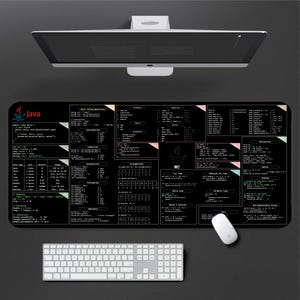 RegalDeskDeco - Etsy